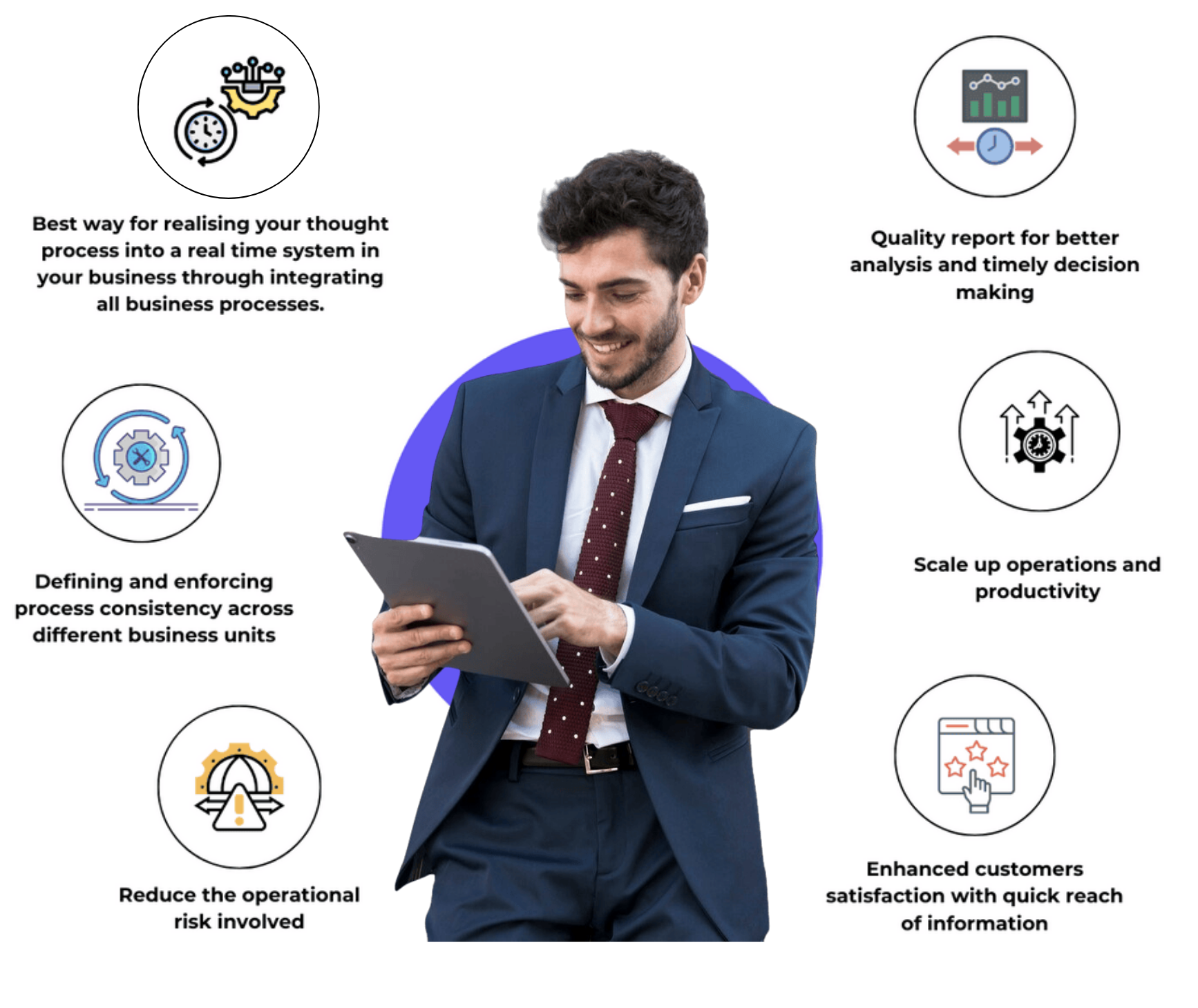 Best Erp Service Provider in Chennai| Vcidex Solutions