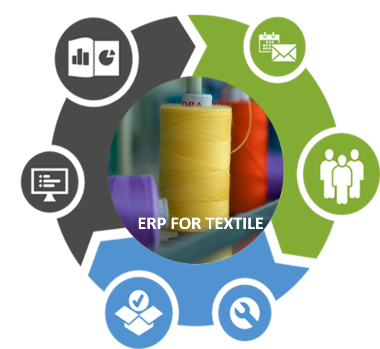 Textile ERP | Vcidex